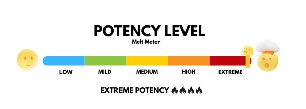Enjoy Delta 9 THC-P Mega Potency Gummies (10ct) | Nature's Releaf, LLC.
